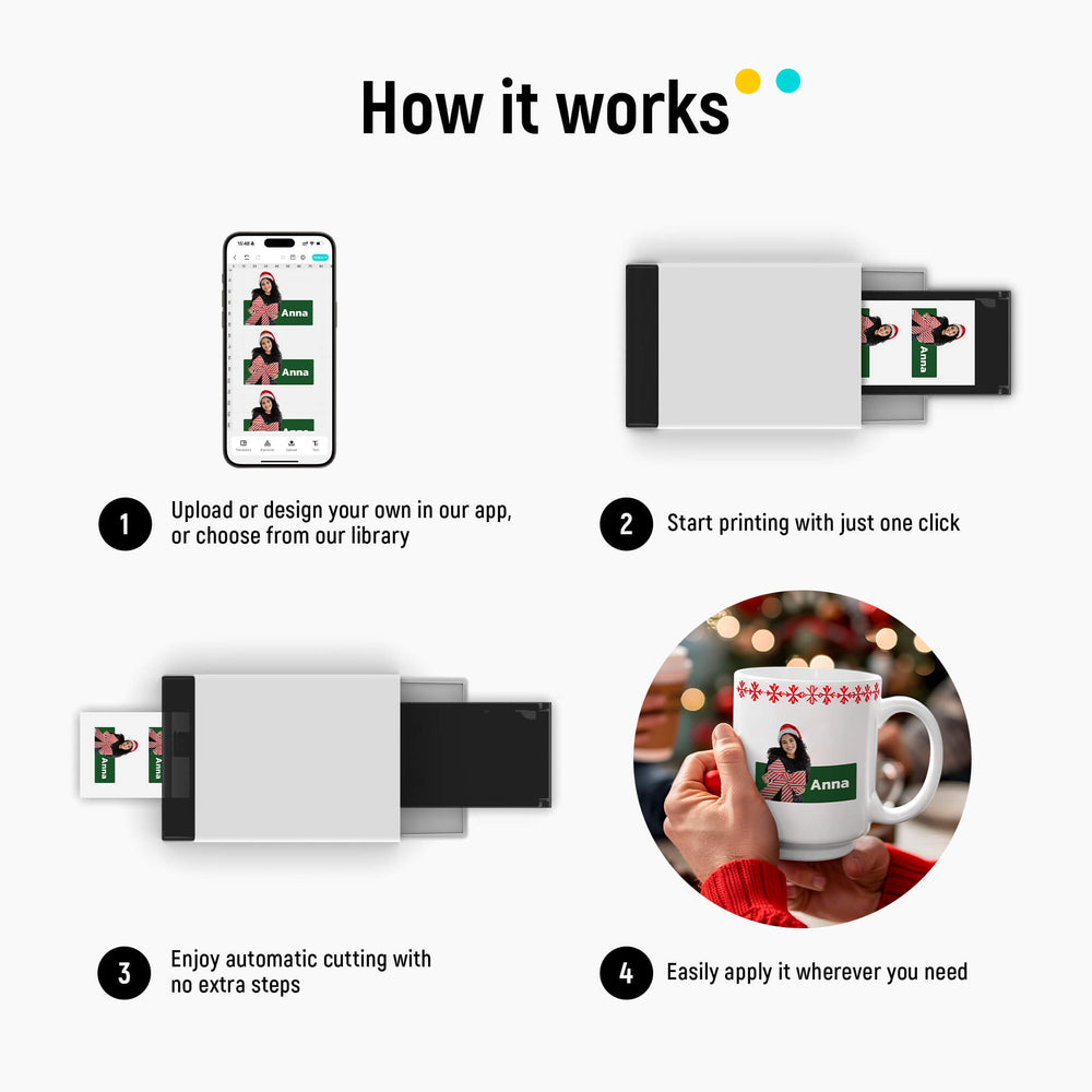 PixCut S1 Photo Sticker Printer and Cutter - Printing & Cutting All-in